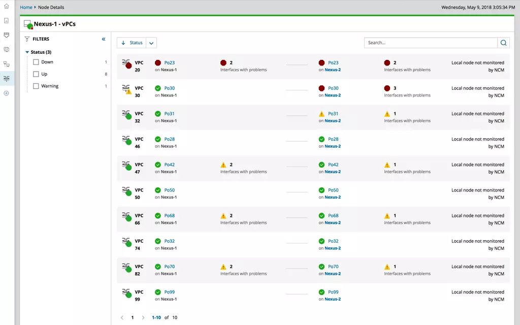 Network Performance Monitor - Keane Consulting Limited